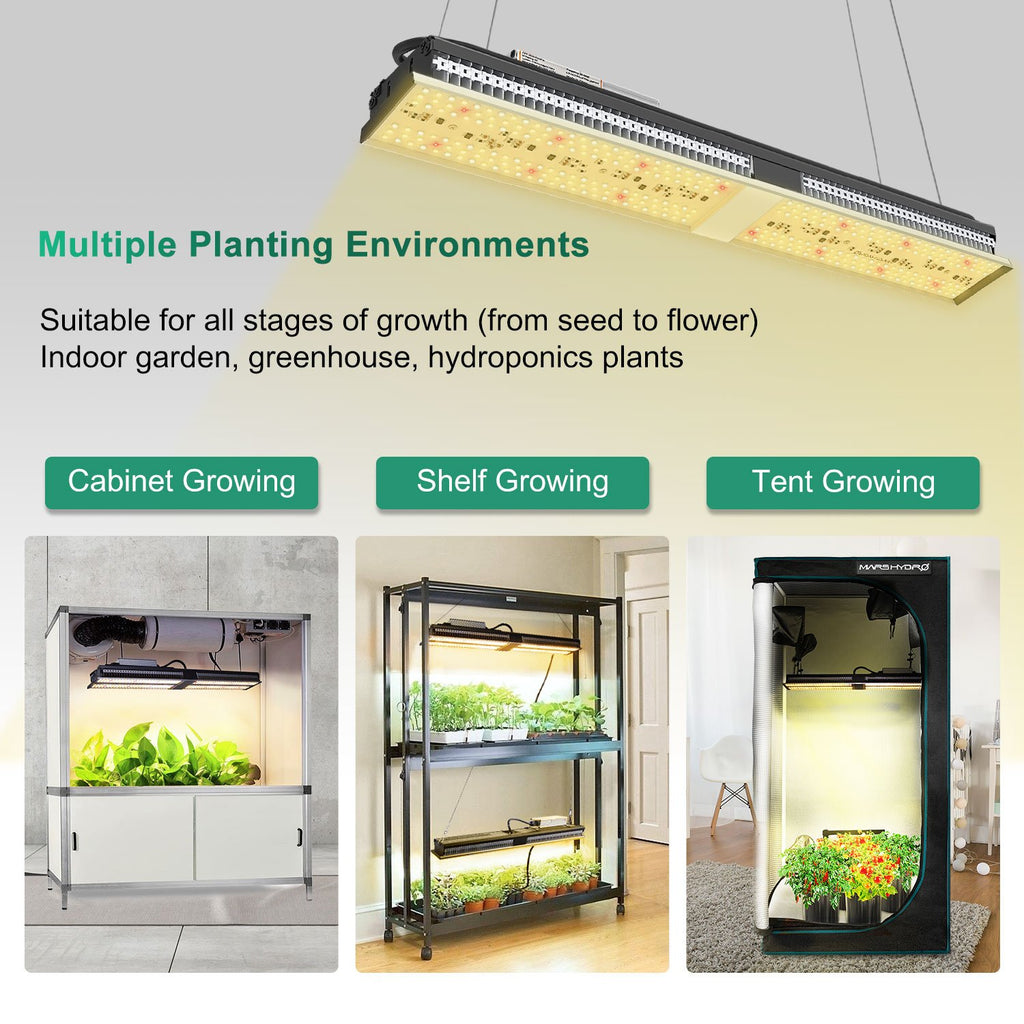 Mars Hydro SP150 LED Grow Light