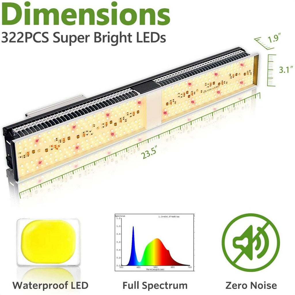 Mars Hydro SP150 LED Grow Light